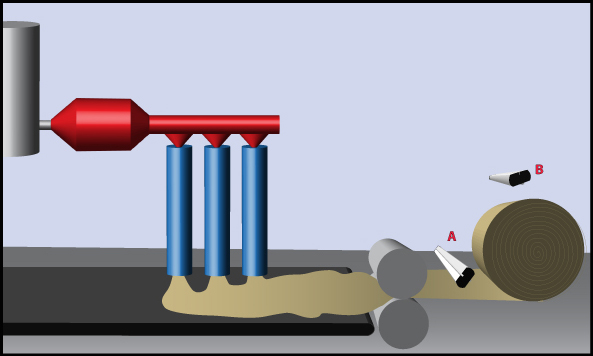 Textiles Static Elimination